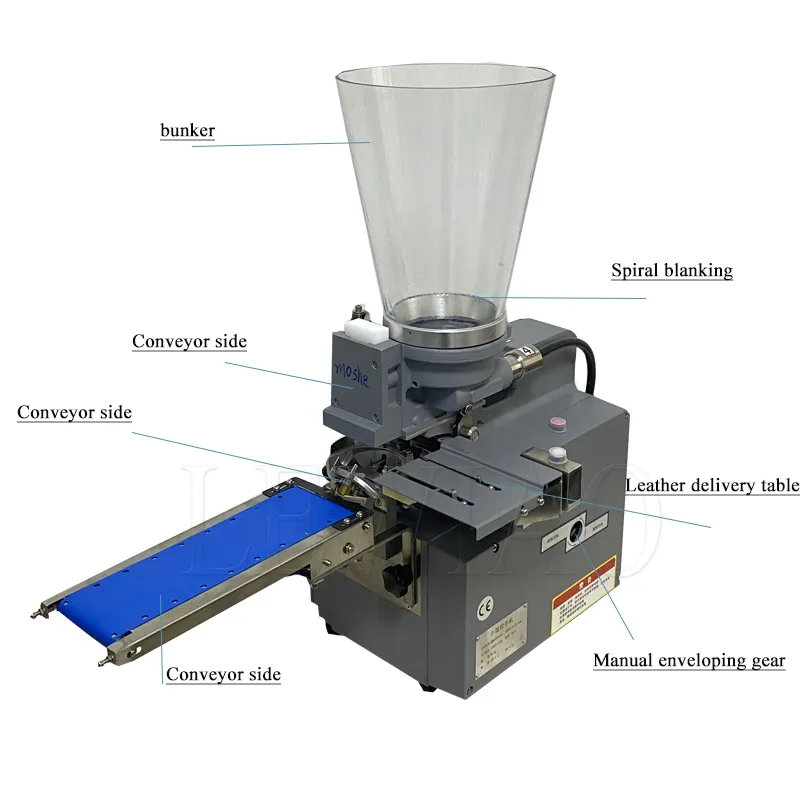 High Eff Siopao Bao Bun Maker: 2024 Auto Grain Soup Dumpling Machine ...