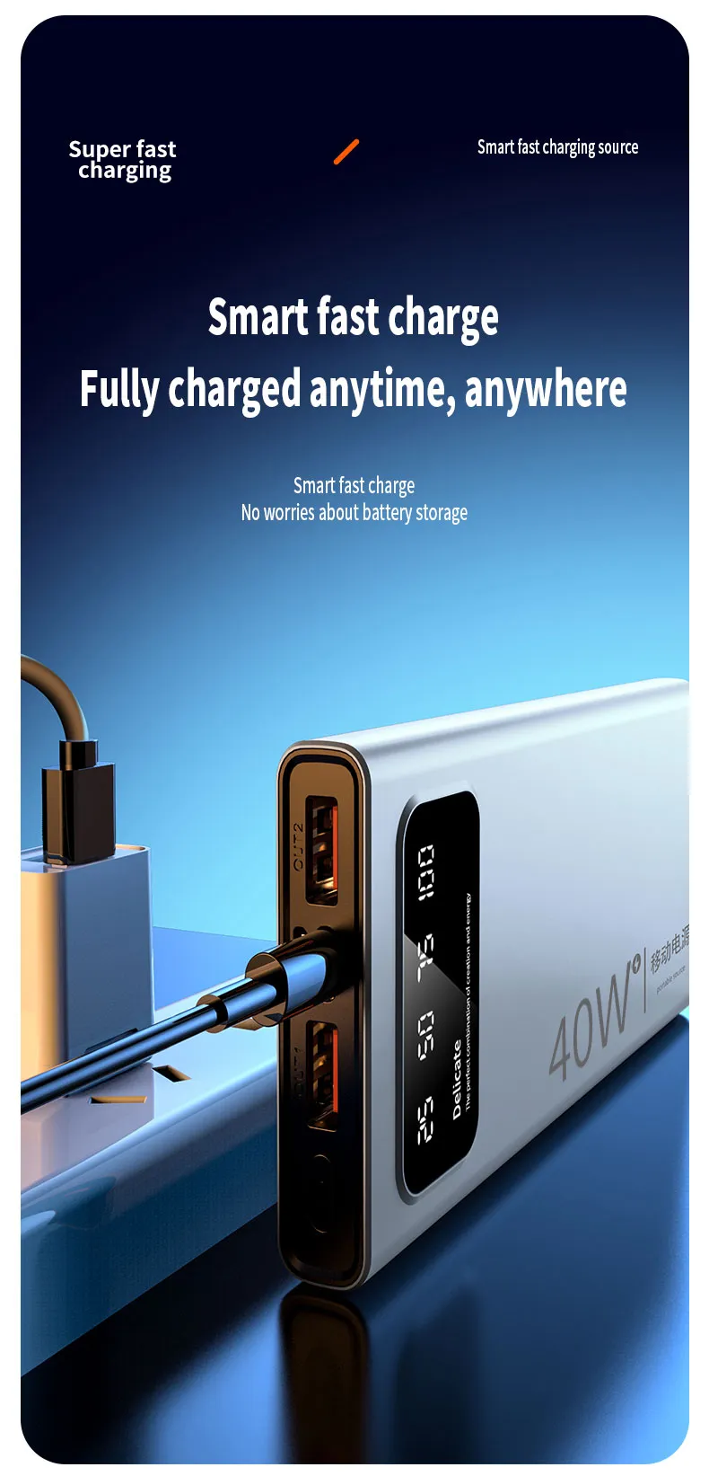 Ongol 20000mAh Portable Power Bank 40W GaN Fast... From Powerorder, $6. ...