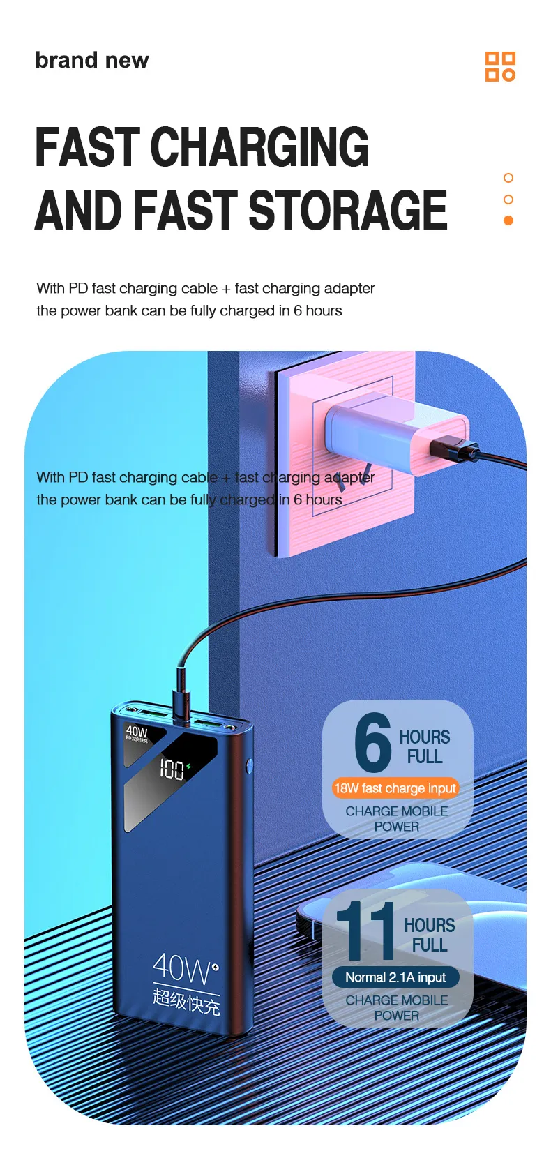 PD40W Two Way Fast Charging Power Bank Portable 20000mAh Charger ...