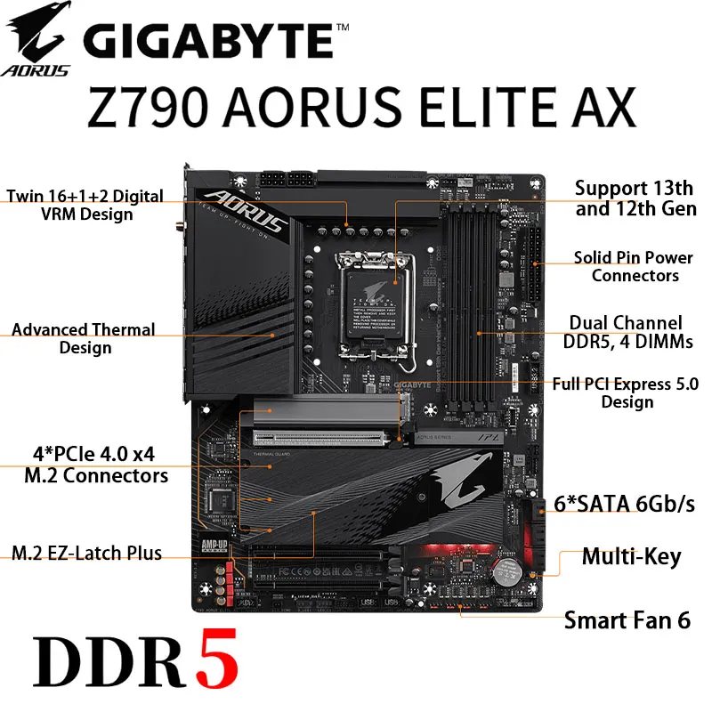 Gigabyte Z790 AORUS ELITE AX DDR5 Motherboard LGA 1700 Supports 12th ...