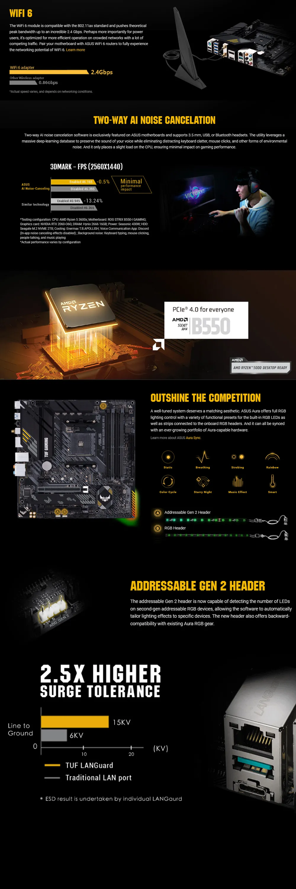 Motherboard ATX AM4, Ryzen 7 5700G Motherboard Kit With AMD B550 ...