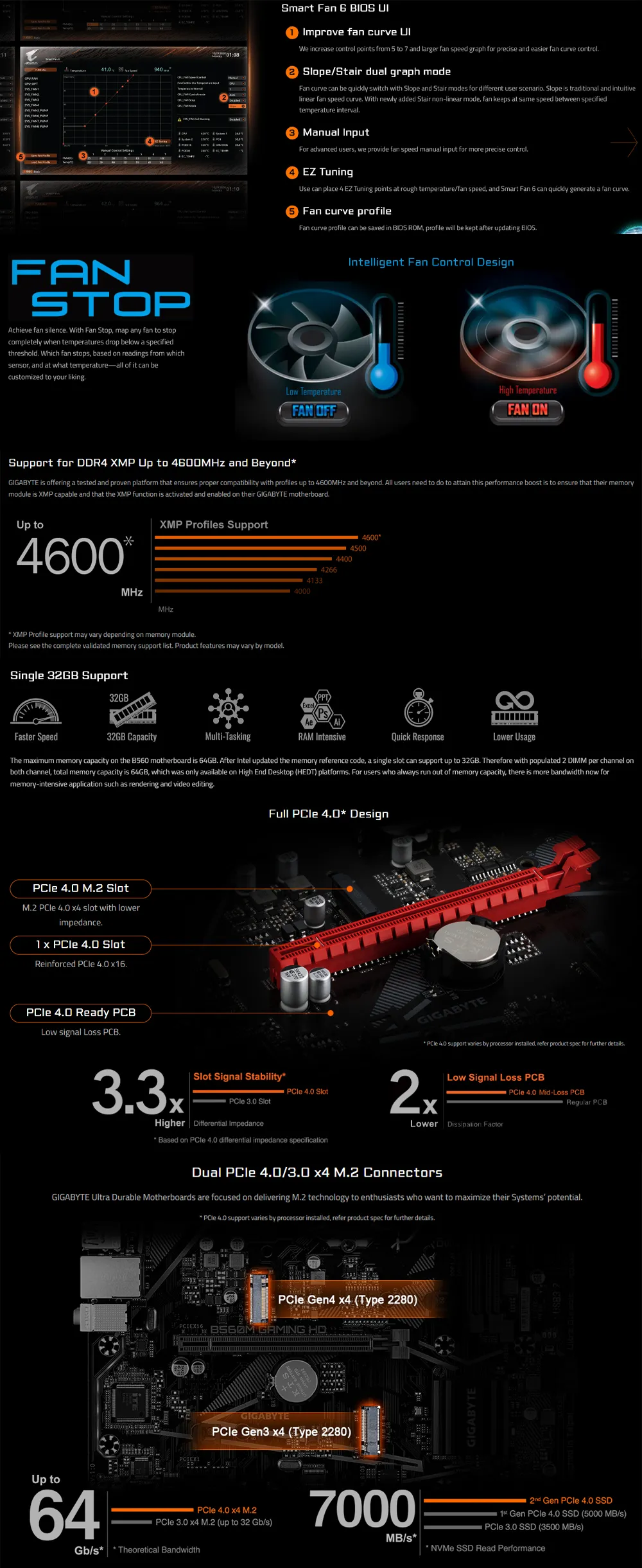 LGA 1200 Gigabayt B560M Oyun HD Anakart Desteği Intel 11. Ve 10. Nesn ...