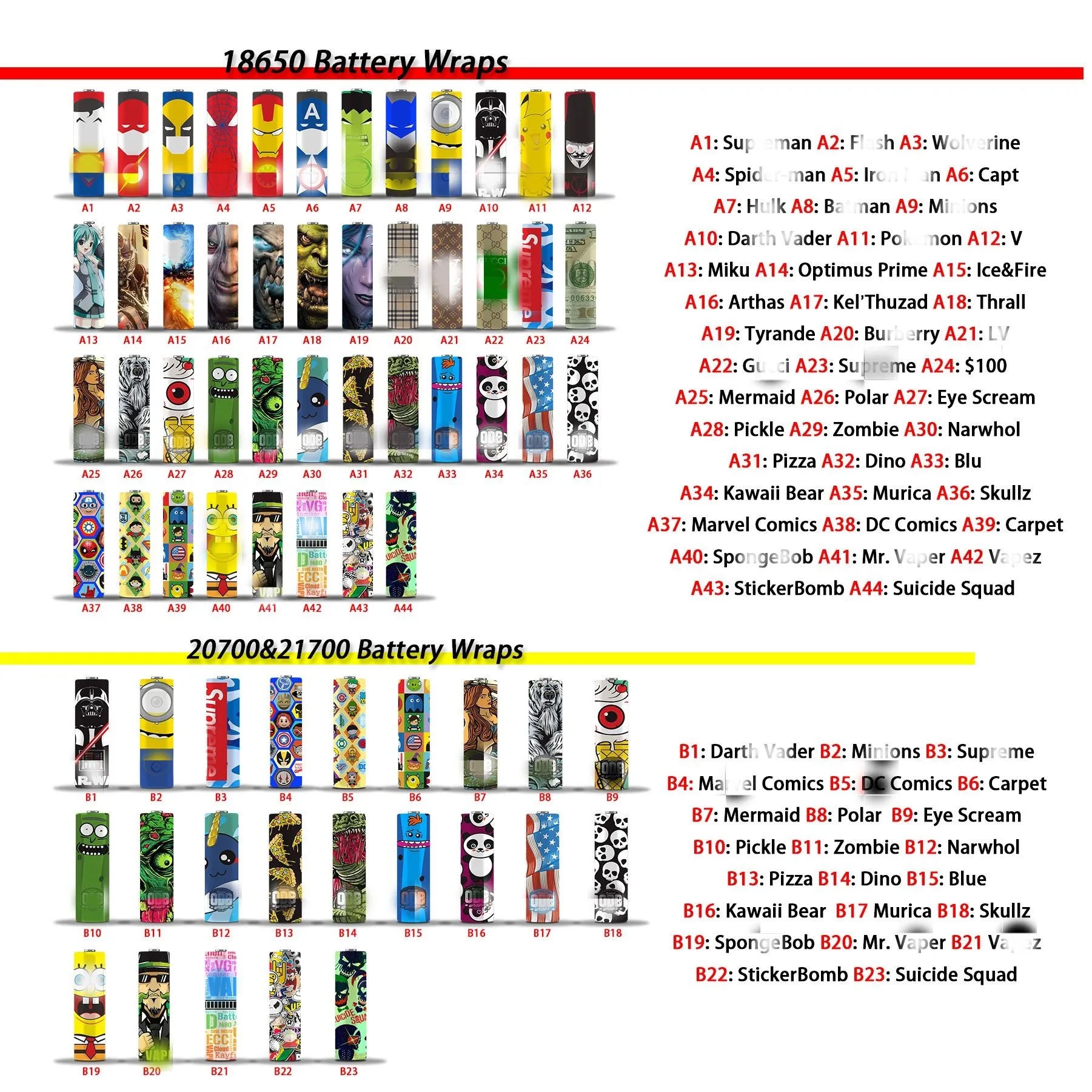 2024 76 Types Electronics PVC Battery Wrap For 18650, 20700 & 21700 ...