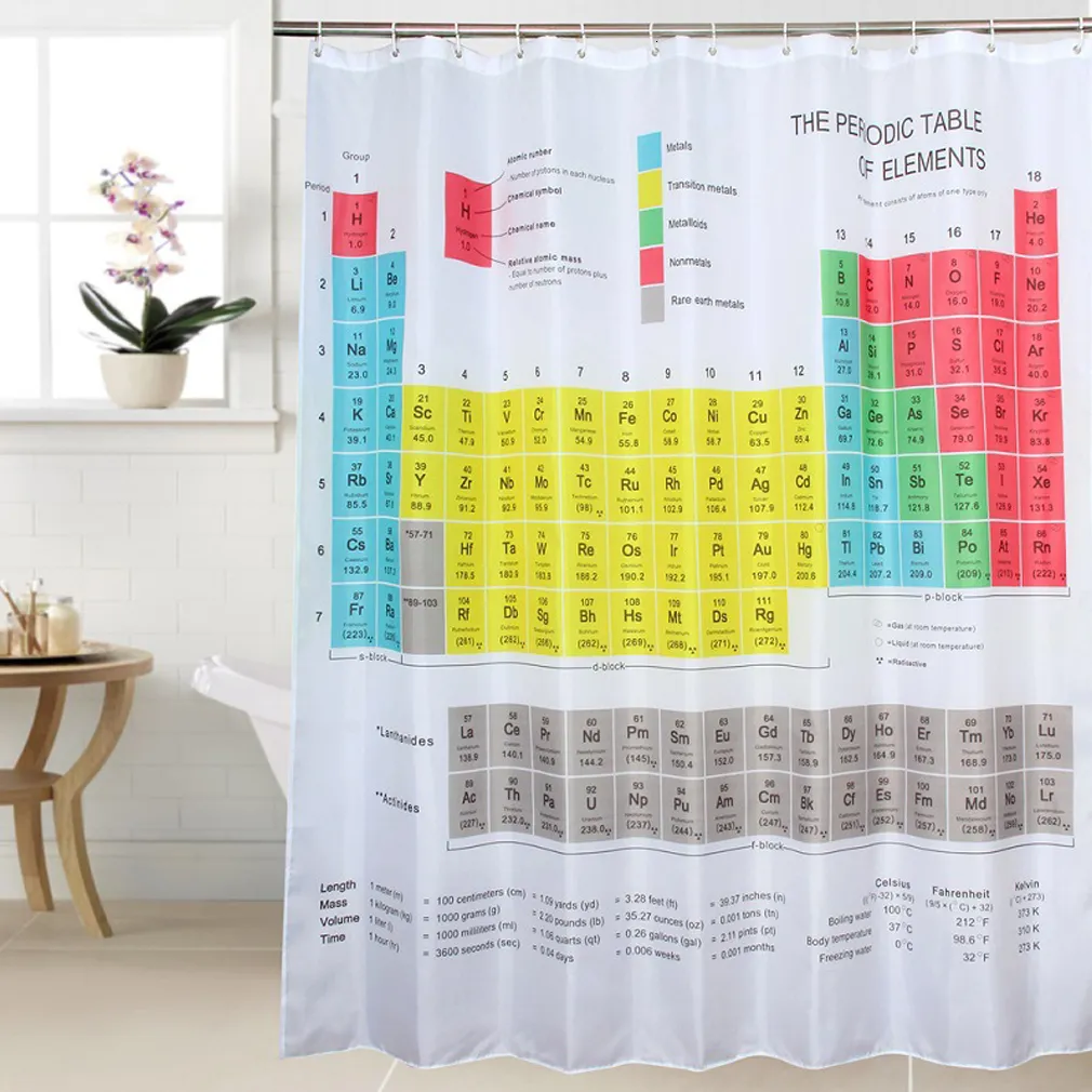 Periodic table shower curtain store