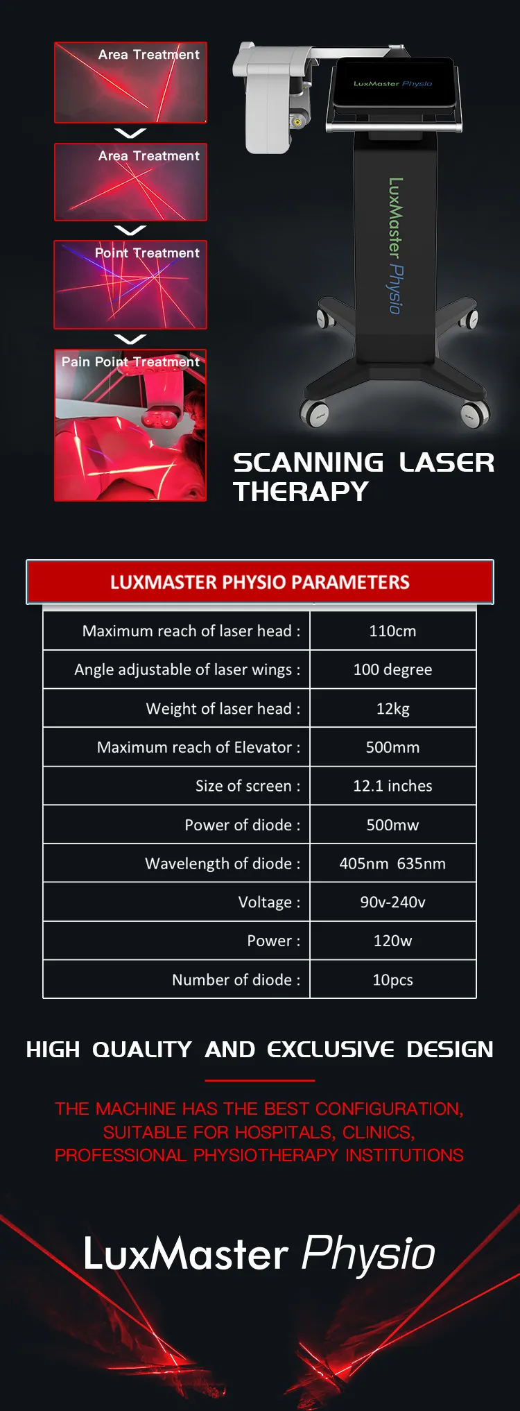 LuxMaster 10D Low-Level therapeutic laser therapy for Pain Relief ...
