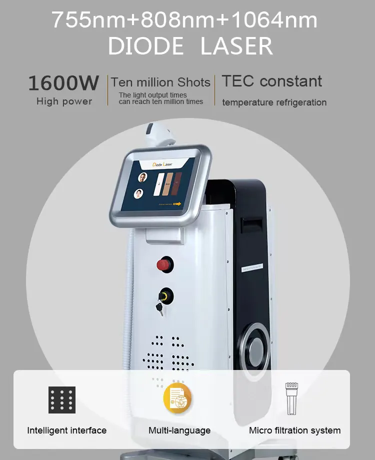 Laser Diode Hair Removal Therapy Skin Rejuvenation 755nm 808nm 1064nm ...