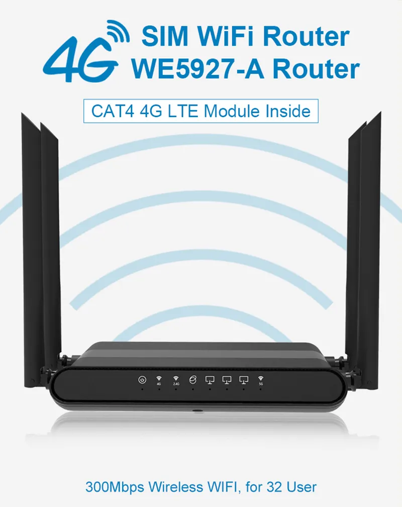300Mbps WiFi Range Extender With SIM Card Slot, Openwrt Firmware, And 3 ...