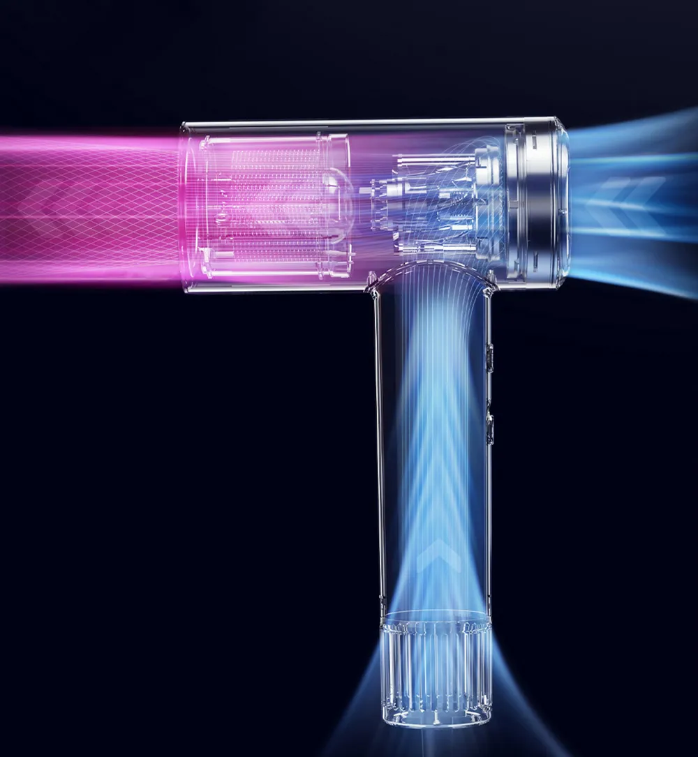 Powerful Hair Dryer Xiaomi MIJIA H700: High Speed Professional Hair ...