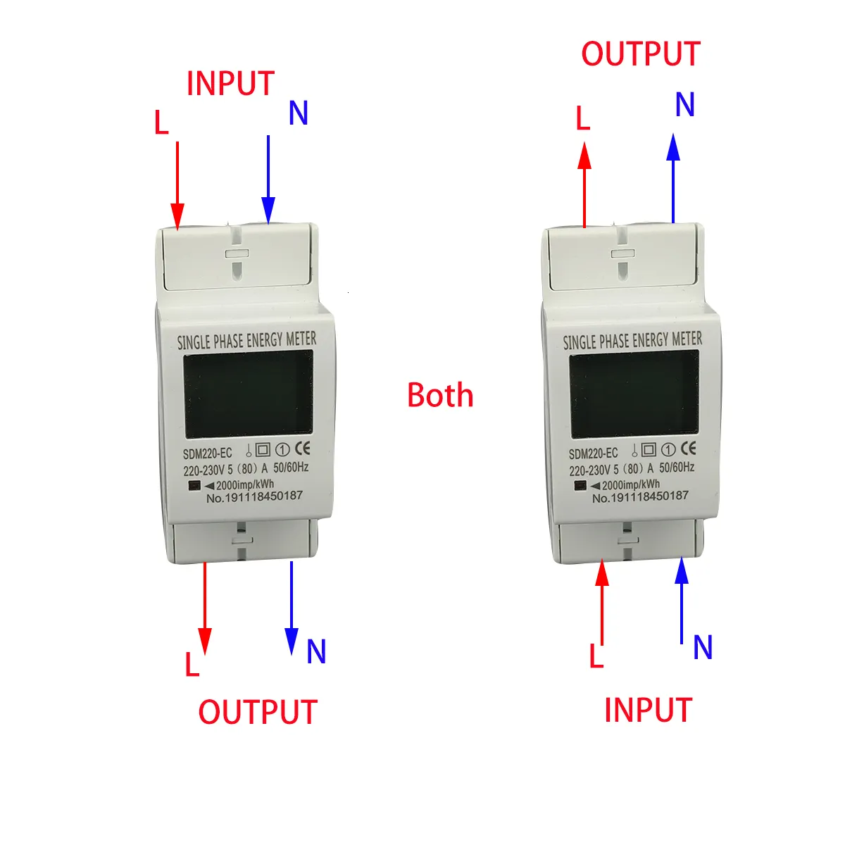 digital energy meter hsn code