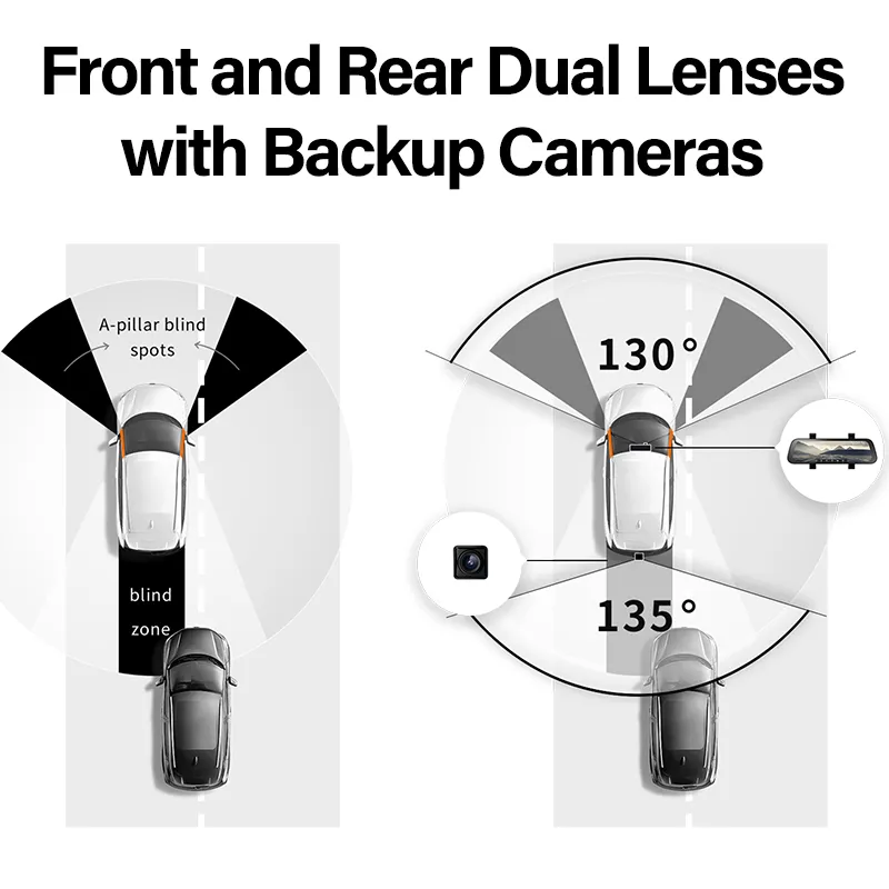 130 degree angle camera