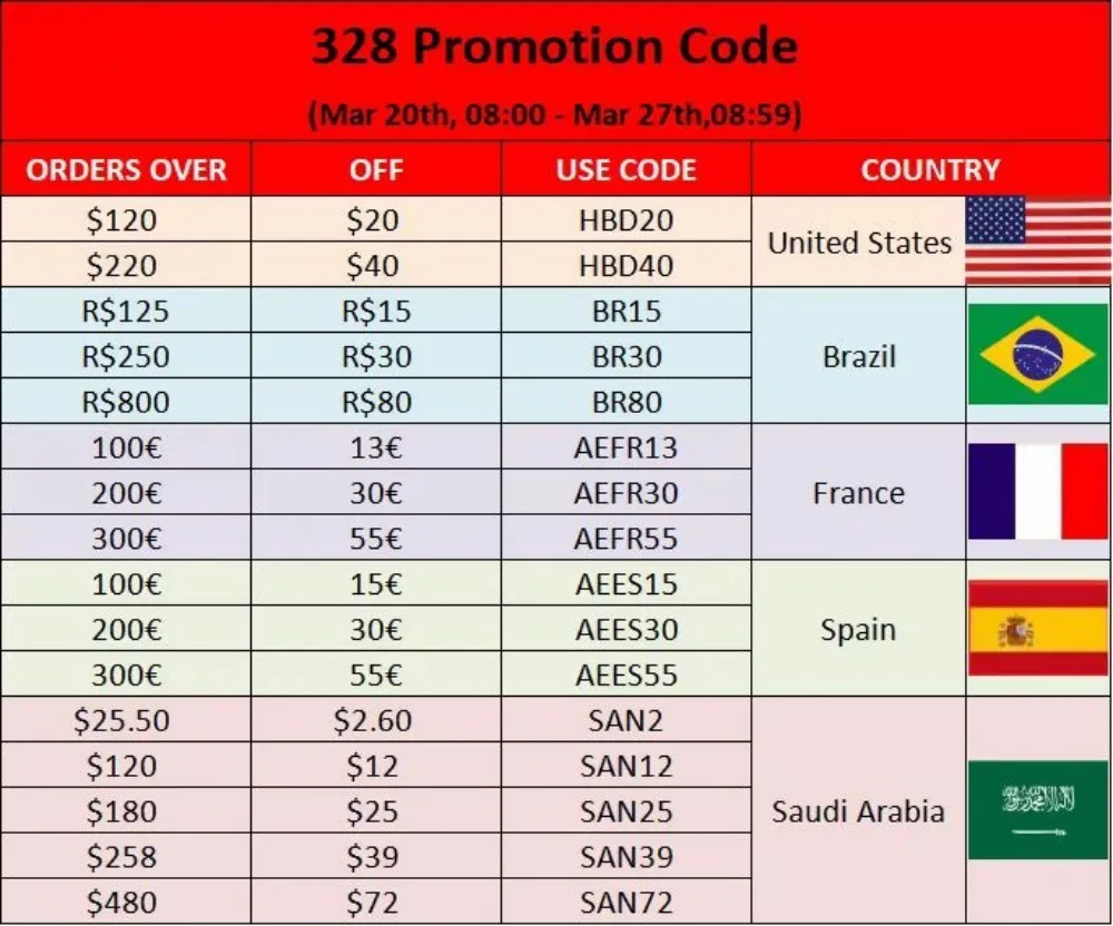 $!{lowestprice}에서 $!{prodcutname} | DHgate