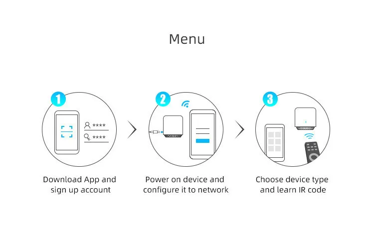 Smart HTS2 PRO MINI HTS2 VERSI WIFI Humedad Inalámbrica Y Enchufe Del ...