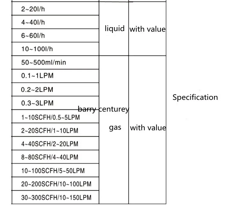LZT-6T Panel Liquid Flowmeter Air Flow Meter Rotameter 2-20 4-40 6-60 ...