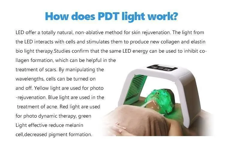 Advanced Hydraskincare Pdt Led Light Belt With Infrared Red Light For ...