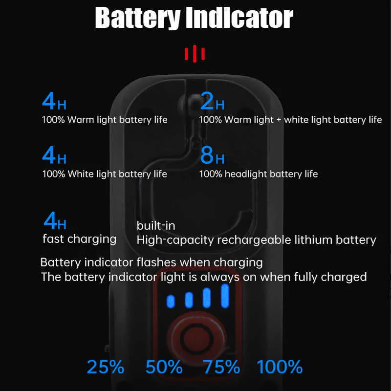 Rechargeable Handheld Work Lamp With Magnet Base For Car Body Pa, Polishing, And Dent Inspection ...