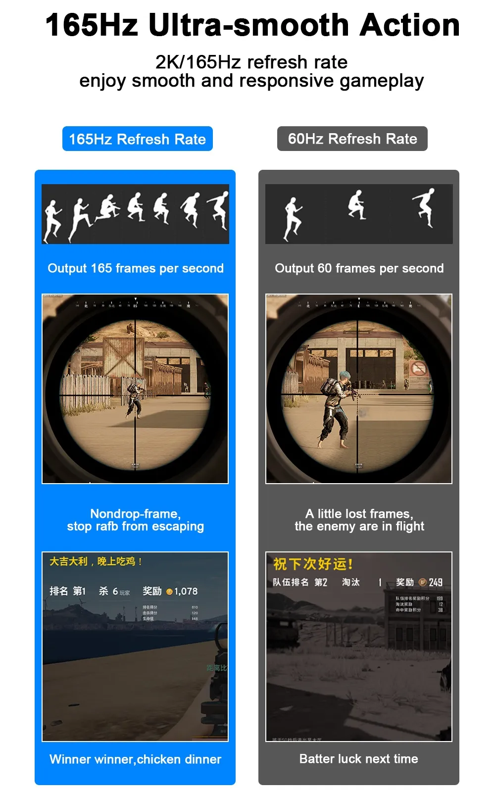 DisplayPort Female HDMI Male 8K DP To DP Extension Cable High Speed ...