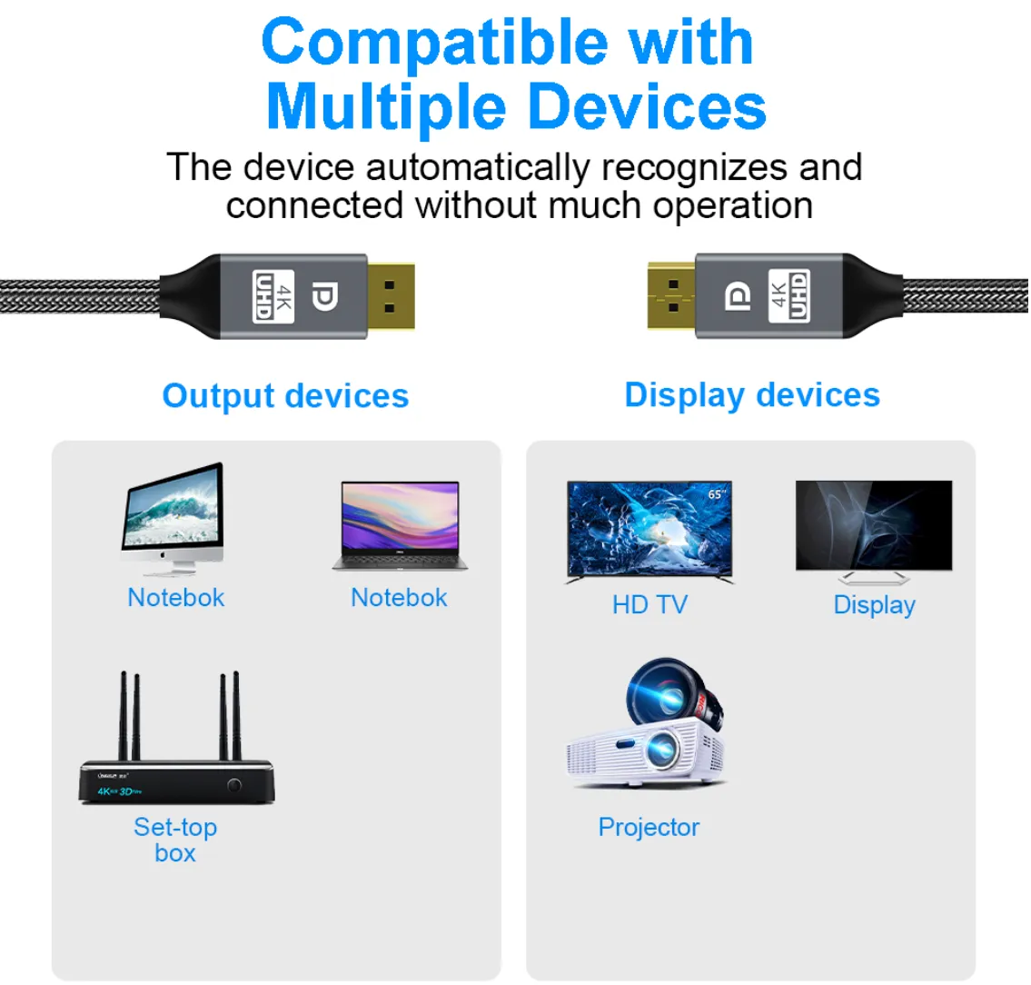 DisplayPort Female HDMI Male 8K DP To DP Extension Cable High Speed ...