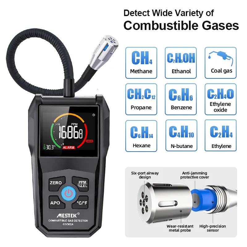 Wholesale Gas Meters CGD02A Gas Analyzer Combustible Gas Detector Port ... Wholesale Gas Meters CGD02A Gas Analyzer Combustible Gas Detector Port ...