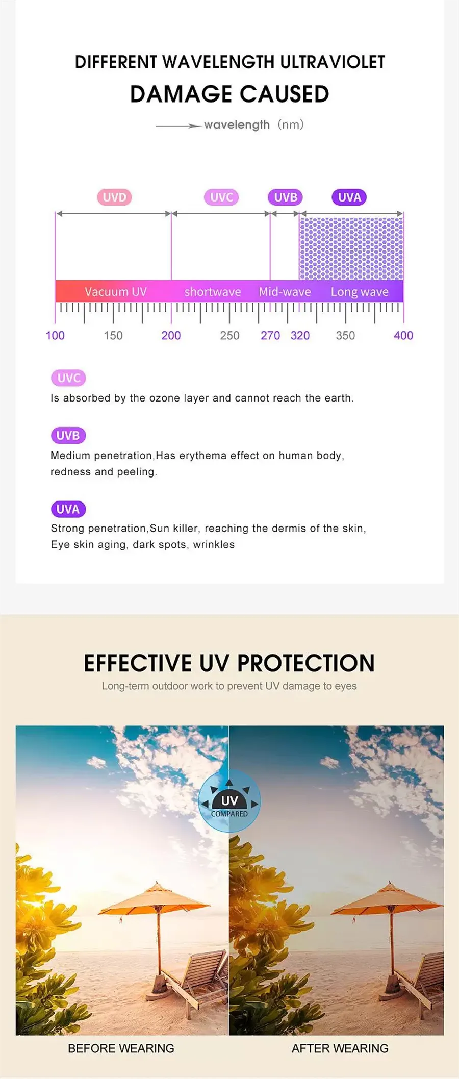 Retro Designer Sunglasses: Cool Fashion Polarized Sun Glasses for Women ...