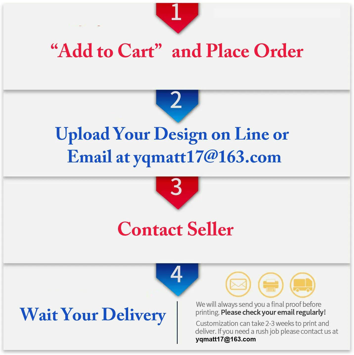 Banner Flags Custom Flag 3x5 Foot Banners Print Your Own /Design/Words ...