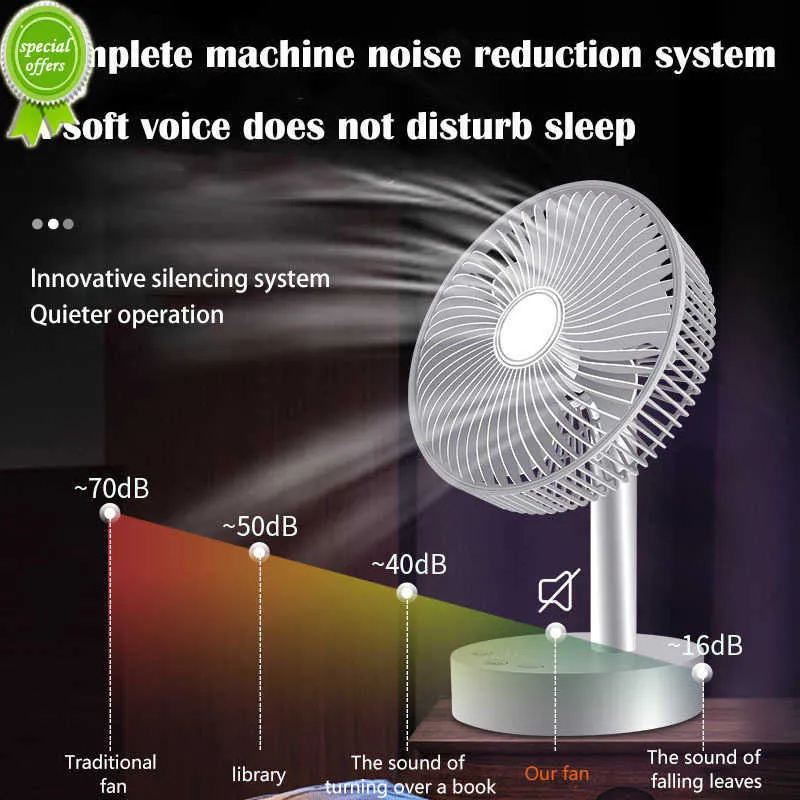 DHgate.com:Modern KASYDoFF Shaking Head Fan 4-Speed Wind Regulation ...