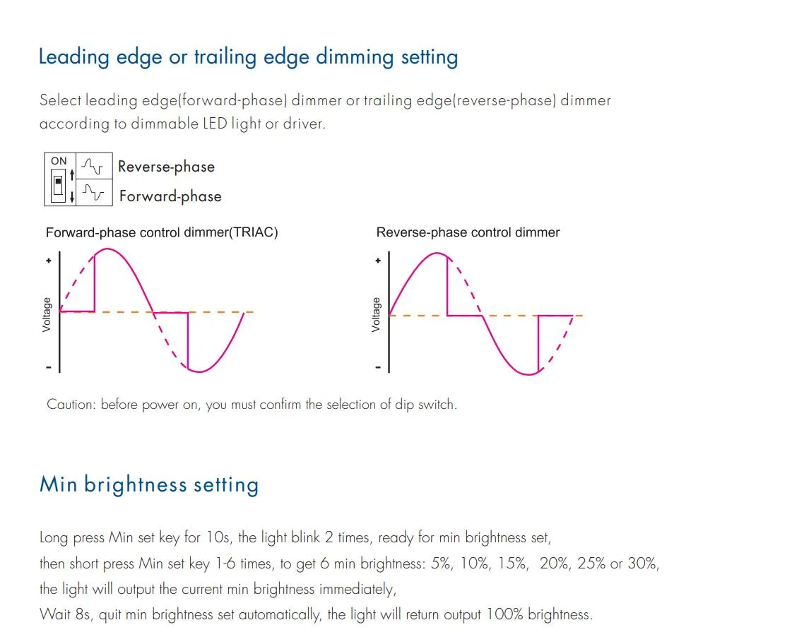 1CH*1.5A WiFi RF+Push AC Phase Cut Dimmer S1 BWT Triac Dimmer Tuya APP ...