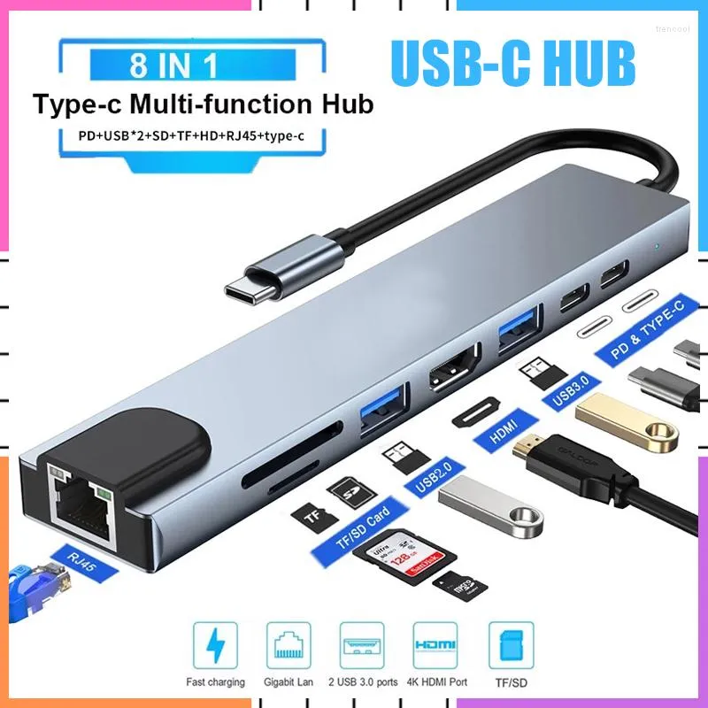 DHgate.com:8-in-1 Type-C Hub with PD Charging, RJ45 Ethernet, TF/SD ...