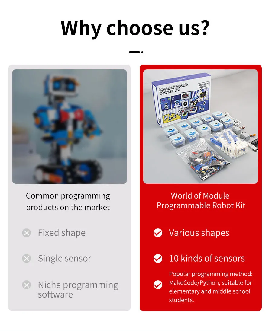 Otros Toys Yahboom 21 En 1 Microbit V2 Robotics Kit Toy De Sensor ...