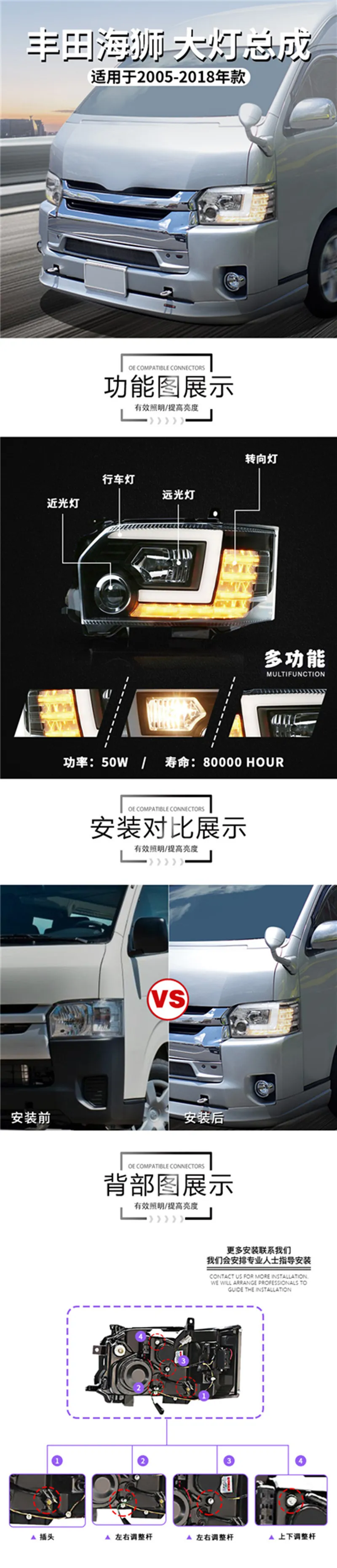 Toyota Hiace Headlights 2005-2018 - LED Bi-Xenon DRL Upgrade - Enhanced ...
