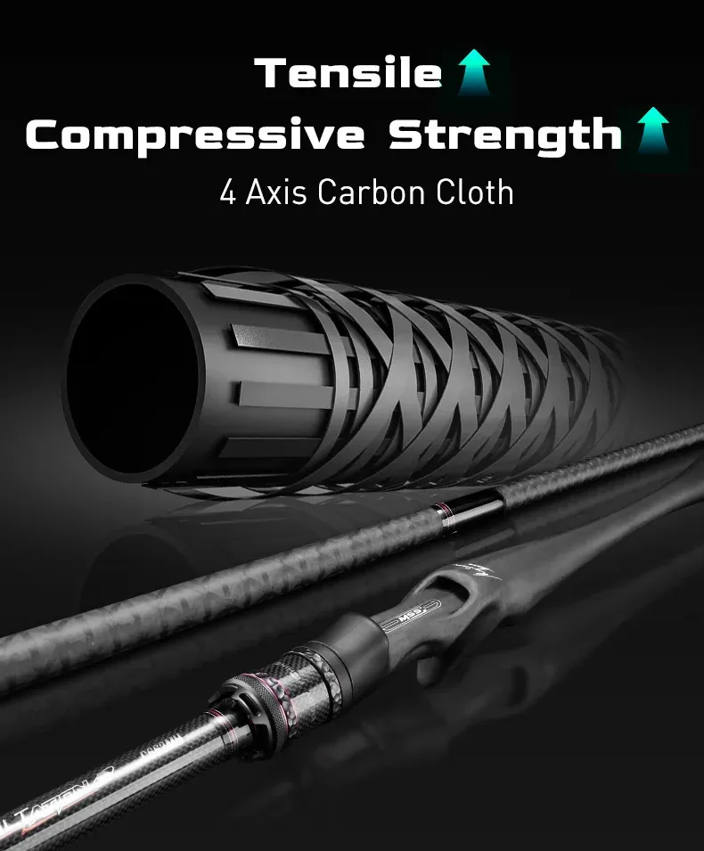 HANDING Occultation Full Carbon Monocoque Handle Fishing Rod Spinning ...