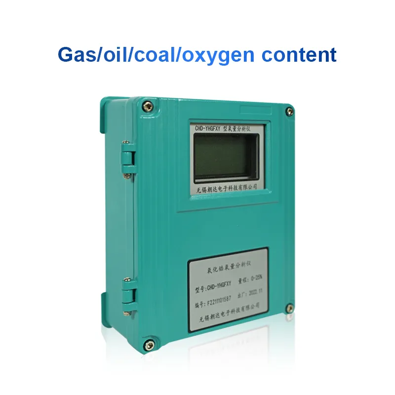 DHgate.com:Zirconia Oxygen Analyzer High-Temp Stainless Steel Probe for ...