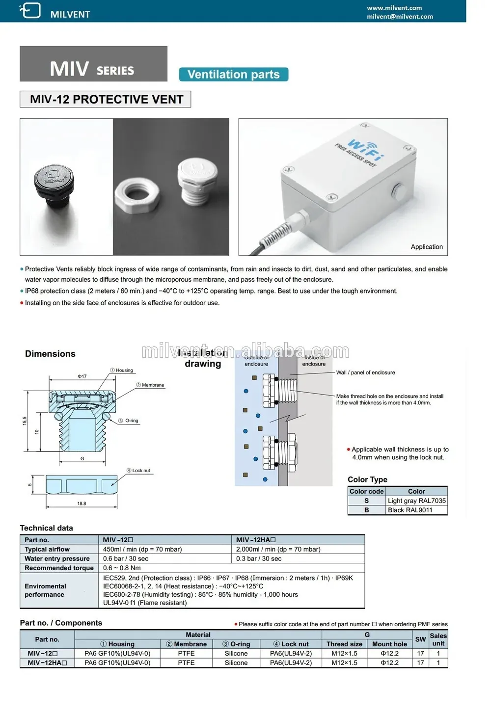 Angle S Immersion Ventilation Cable Gland Pressure Balance IP69K Waterproof M12 Screwin Vents ...