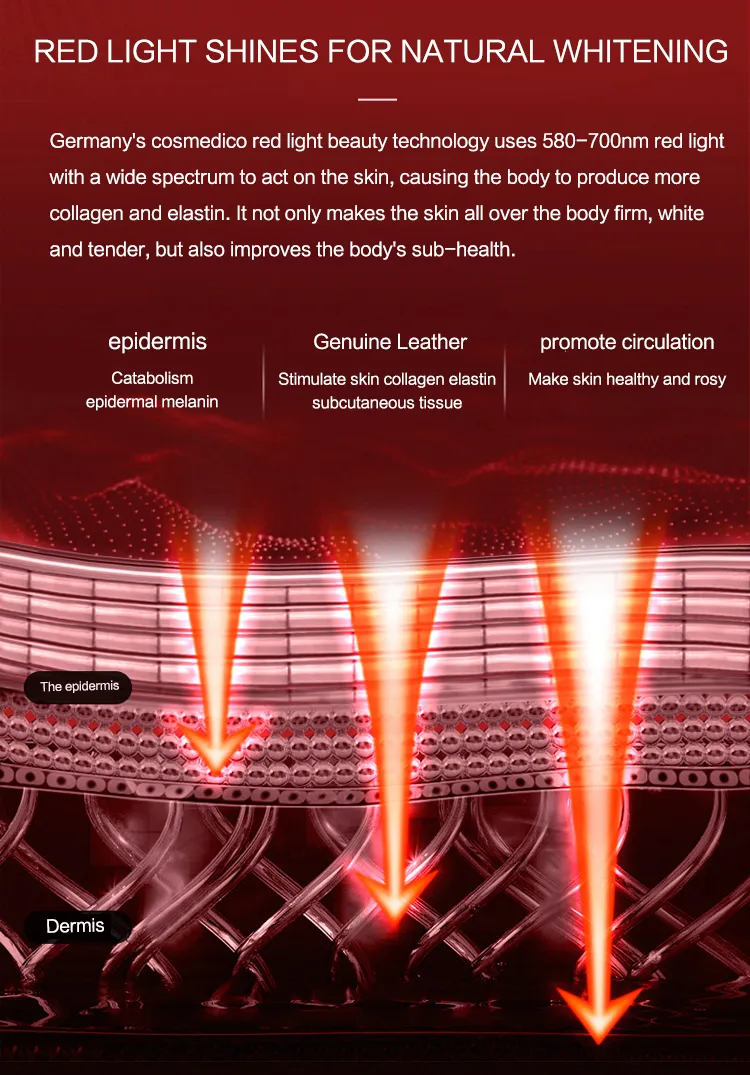 Professional LED Red Light Therapy Bed - LightStim Technology, Collagen ...