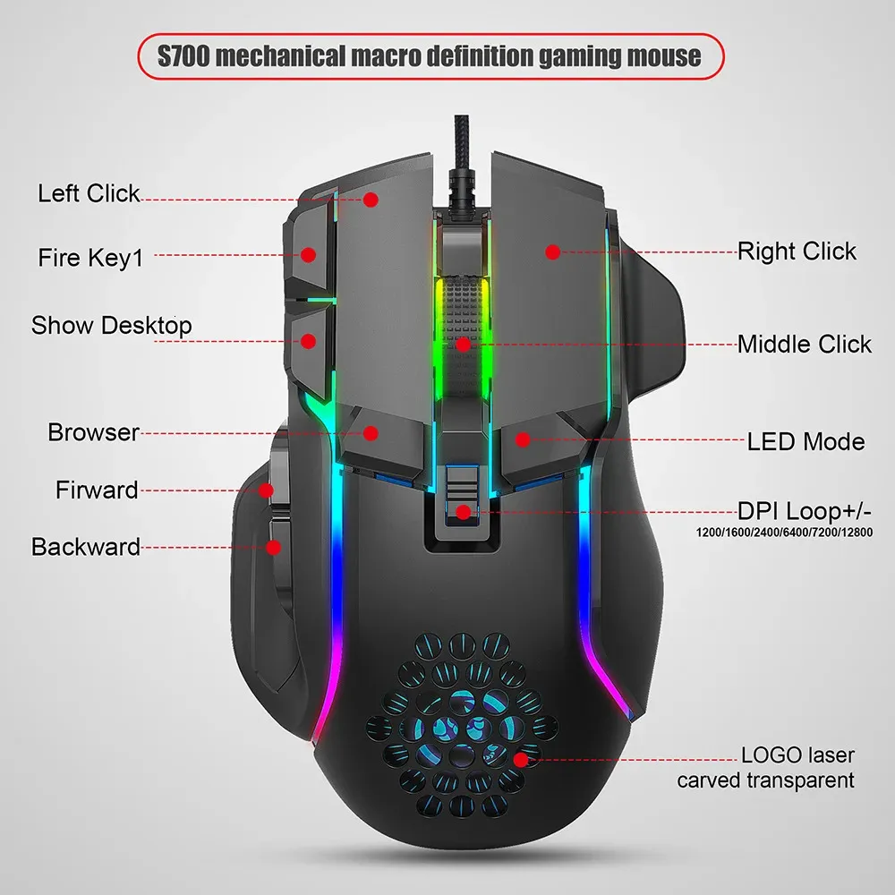 Ergonomic USB Gaming Mouse with RGB Backlight, 7200 DPI, 10 ...