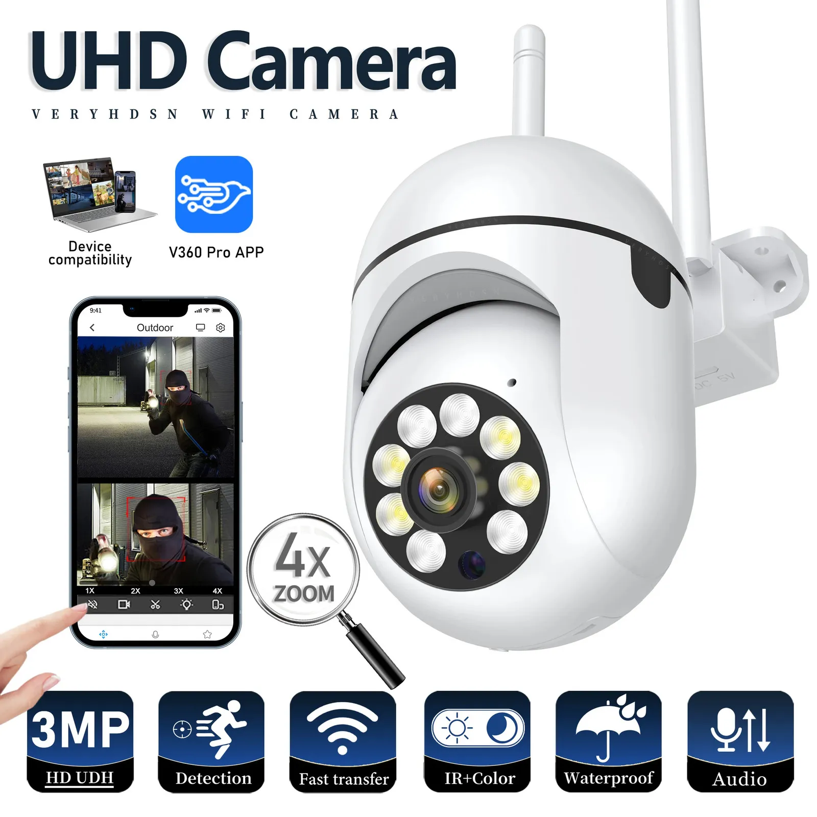 DHgate.com:Wireless Dome CCTV Camera: Outdoor 3MP IP Security Camera ...