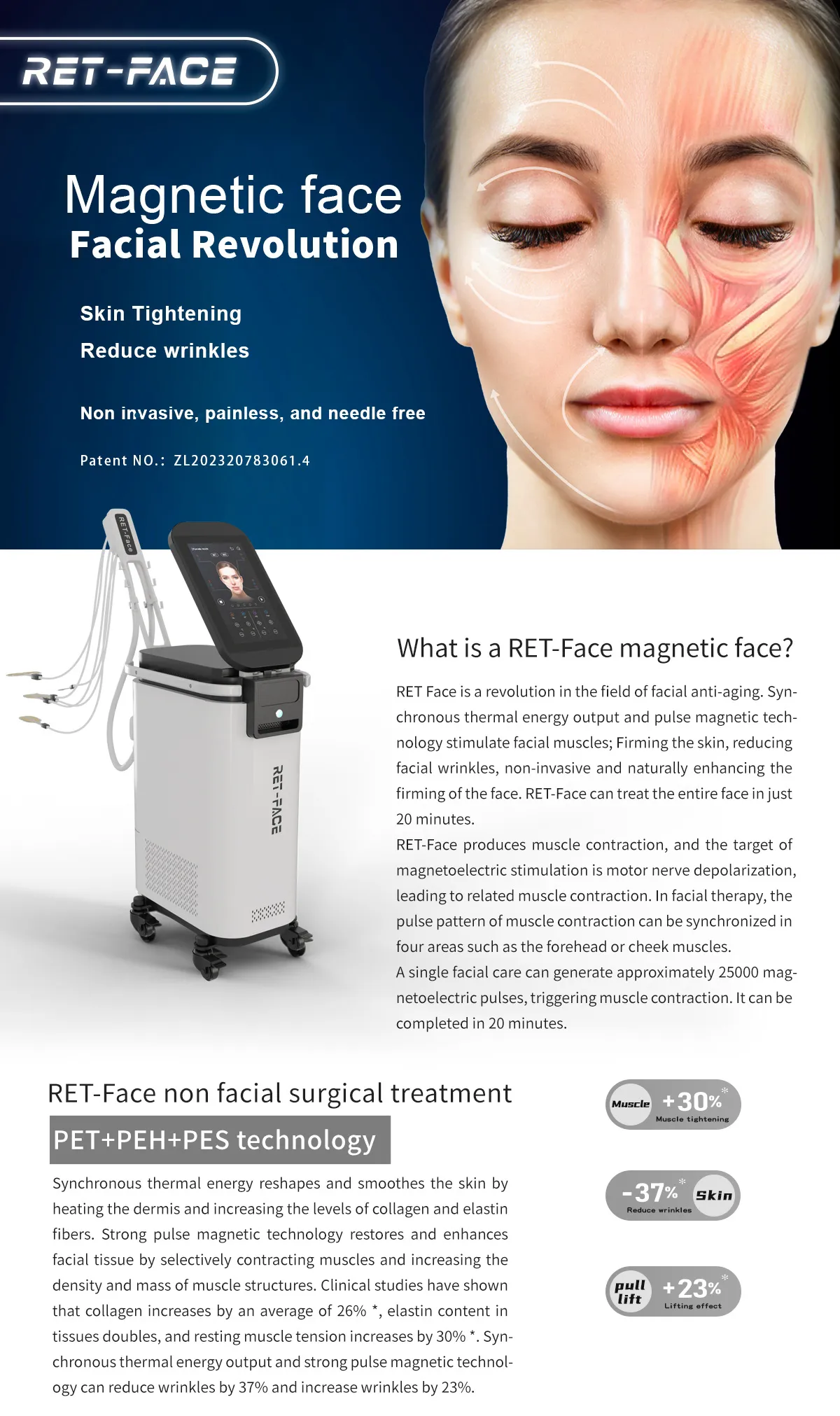 2024 Newest PE Face Machine RF Face Tightening Wrinkle Reduction ...