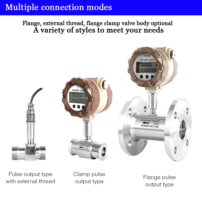 High-Accuracy 304 Stainless Steel Turbine Flow Meter - Flange ...