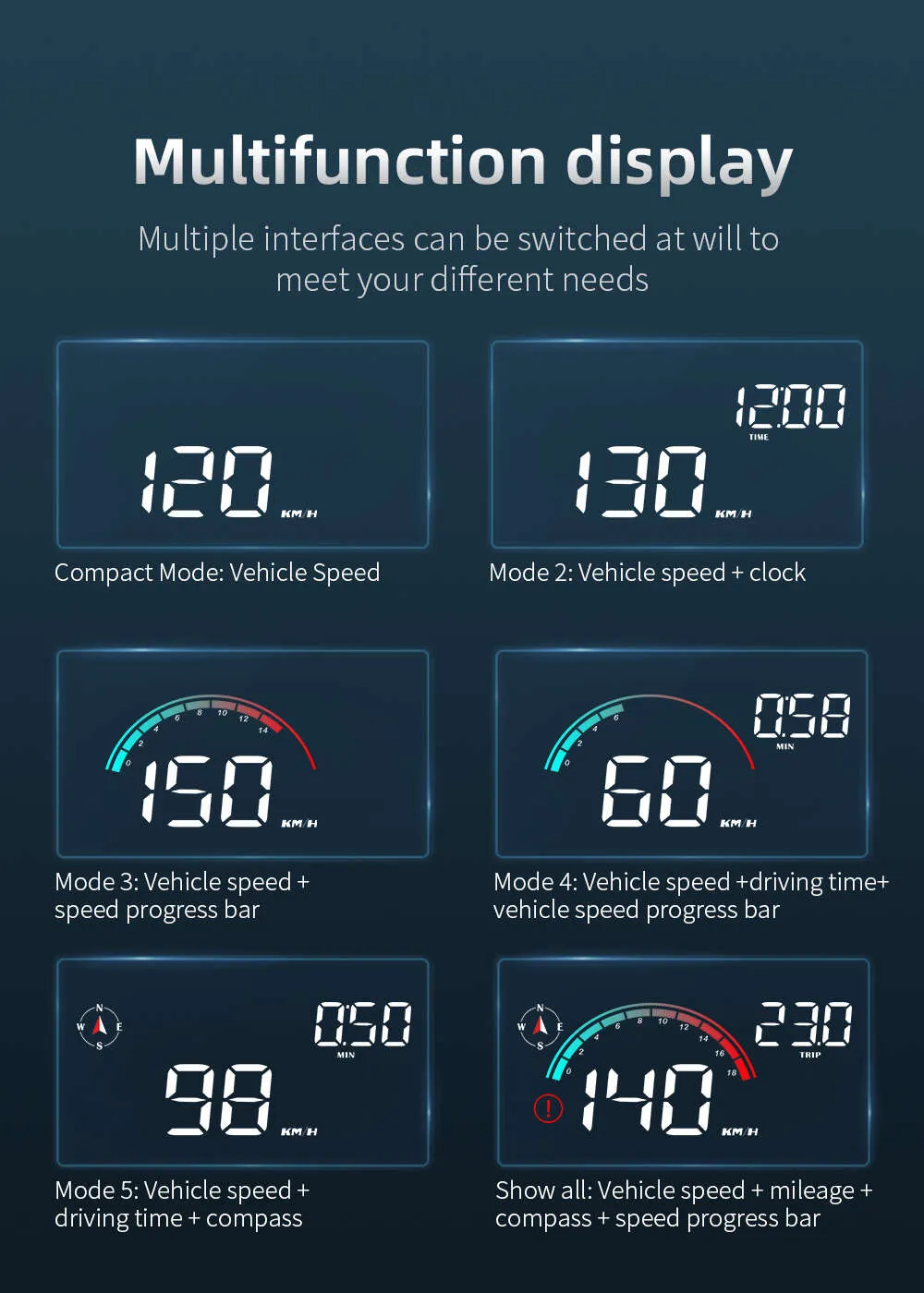 M22 Car HUD Head Up Display, Speedometer Projector Screen With Overspeed Alarm, Odometer, RPM ...