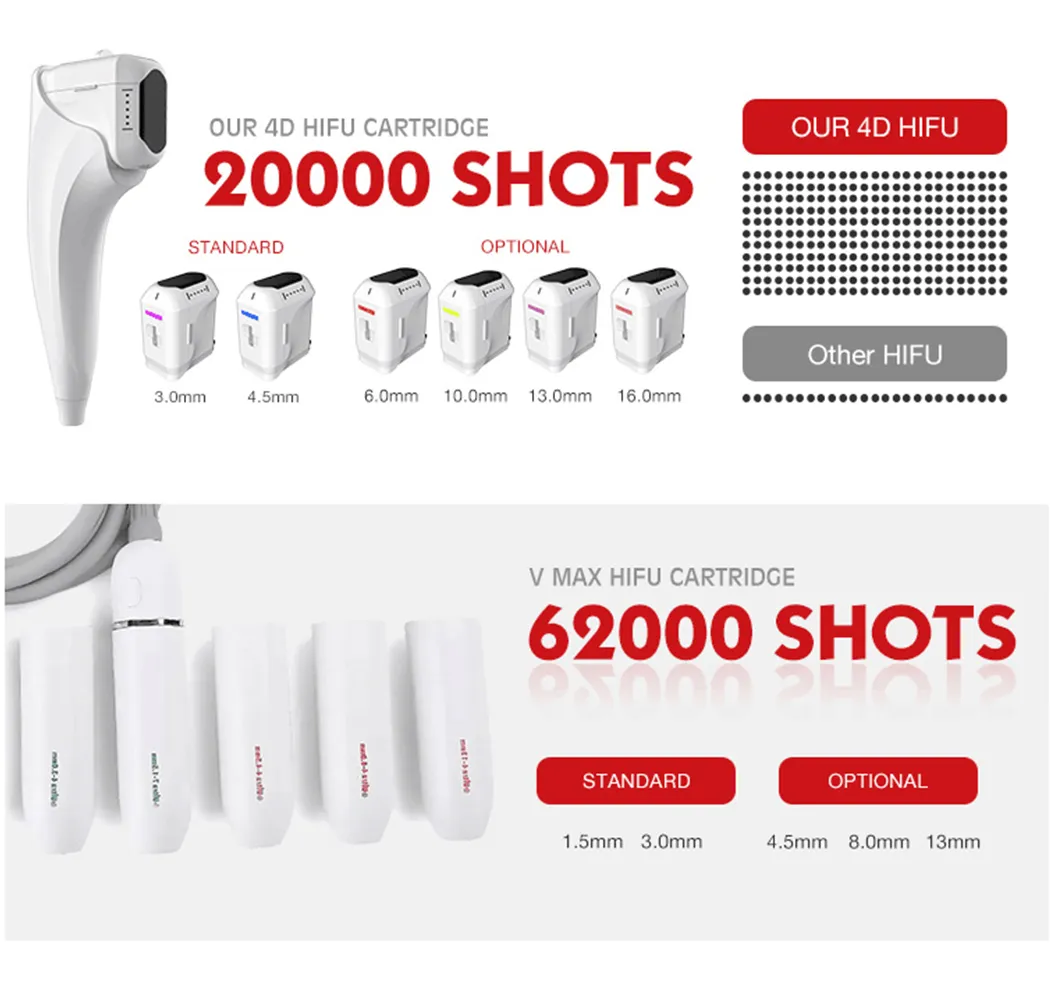 Machine 3 En 1 Pour Éliminer Les Cicatrices Par Microneedling ...