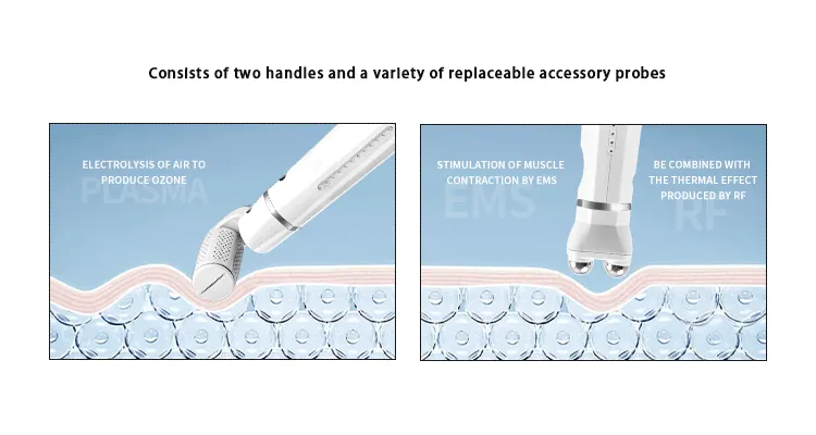 Fractional Plasma Skin Firming Device with EMS RF Technologies and Two ...