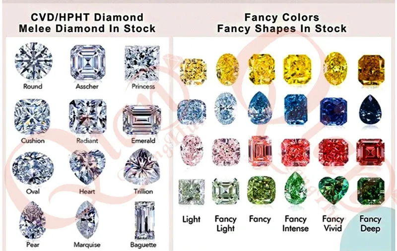 1ct 0.0829mm HPHT lab-created melee diamond FG VVS1 white color loose ...
