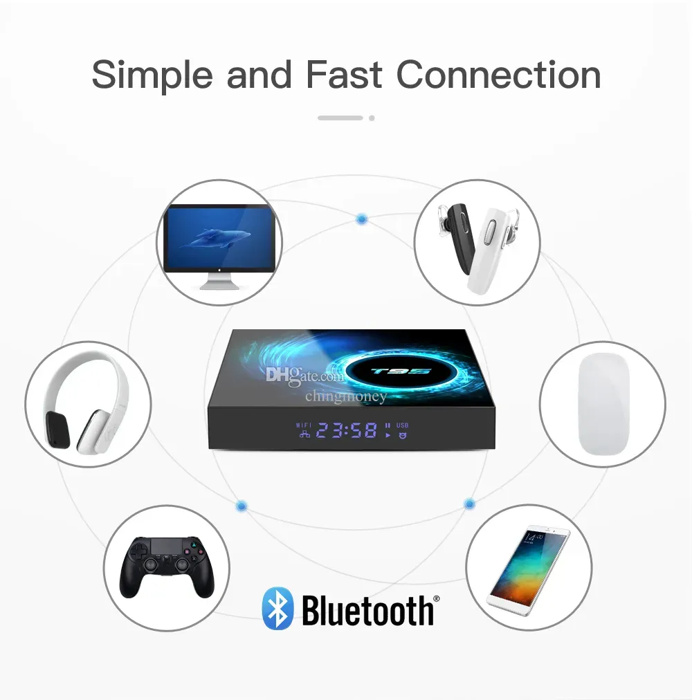 DHgate.com:2024 T95 Android TV Box, 128GB Allwinner H616 Quad Core ...