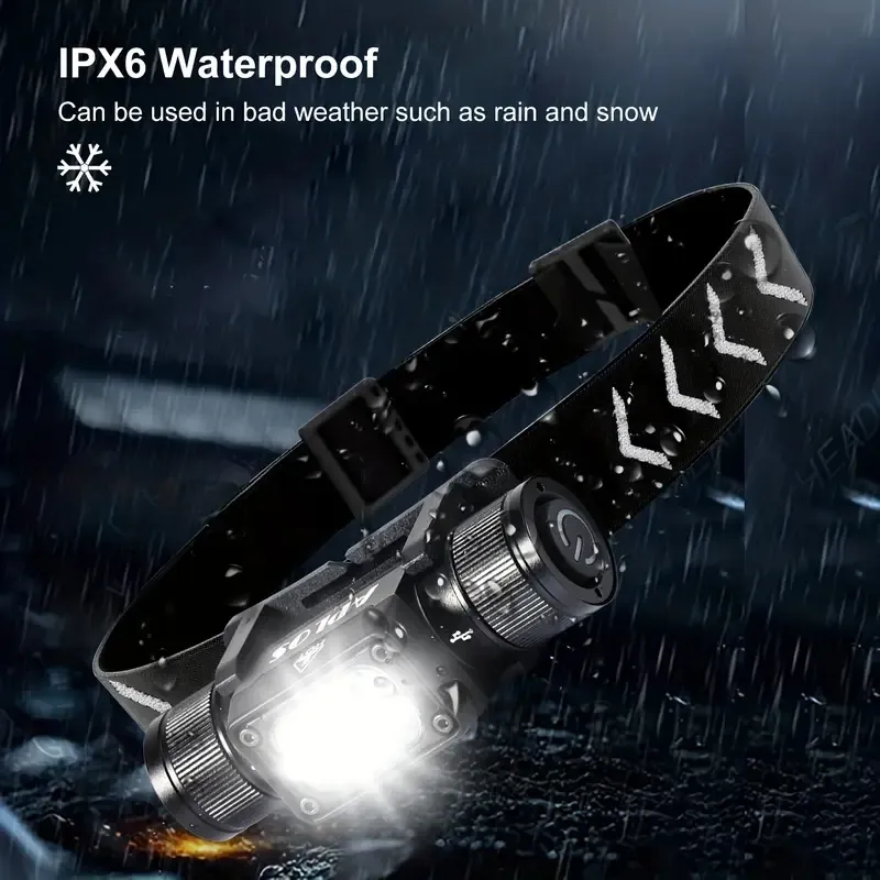 DHgate.com:Rechargeable Lightweight LED Headlamp with Adjustable ...