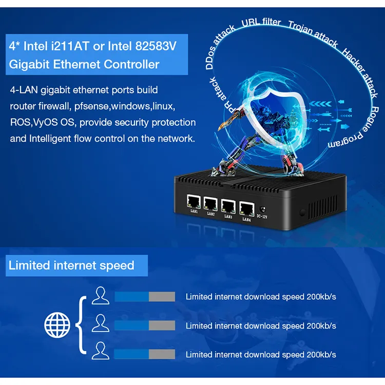 Quad Core Fanless Firewall Appliance - J1900, 4 LAN Ports, Pfsense ...