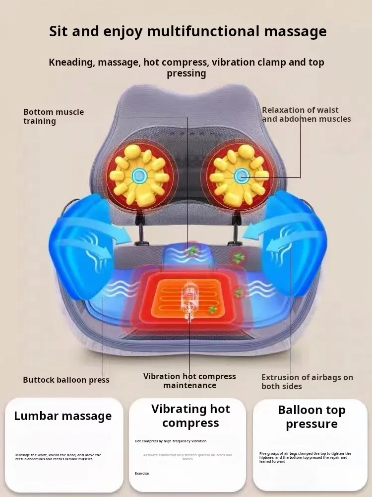 Postpartum Pelvic Repair Device Massage Seat Cushion Pelvic Orthopedic ...