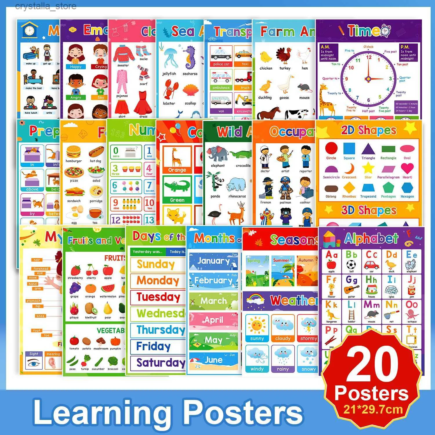 Educational Posters For Kids