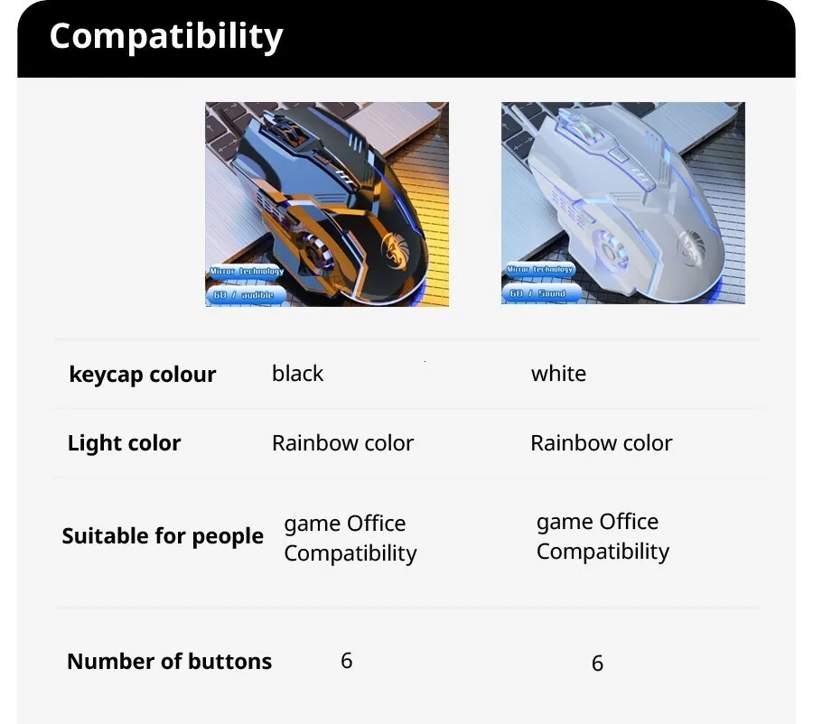 SKYLION F7 Wired Gaming Mouse 6 Button RGB Lighting Compatible With ...
