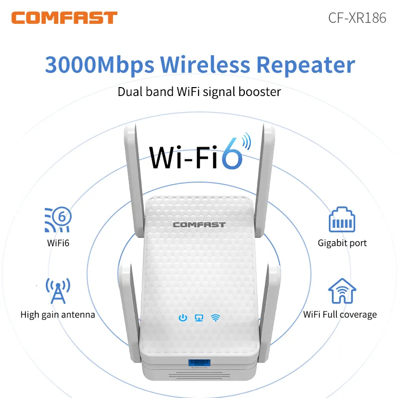 Routers WIFI 6 Gigabit Wireless Extender AX3000 Dual Band 2 4 5Ghz Wi ...