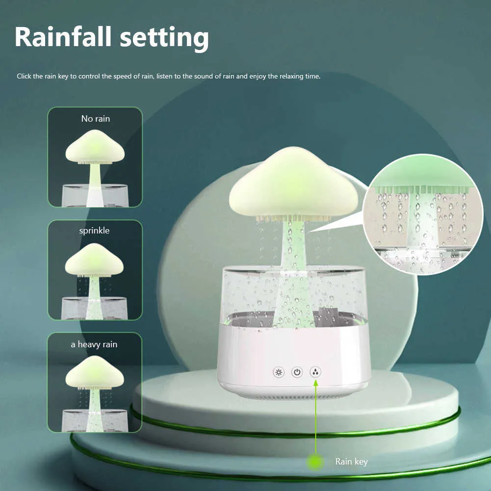 Mushroom Air Humidifier with Aromatherapy Lamp, Calming Water Drops ...