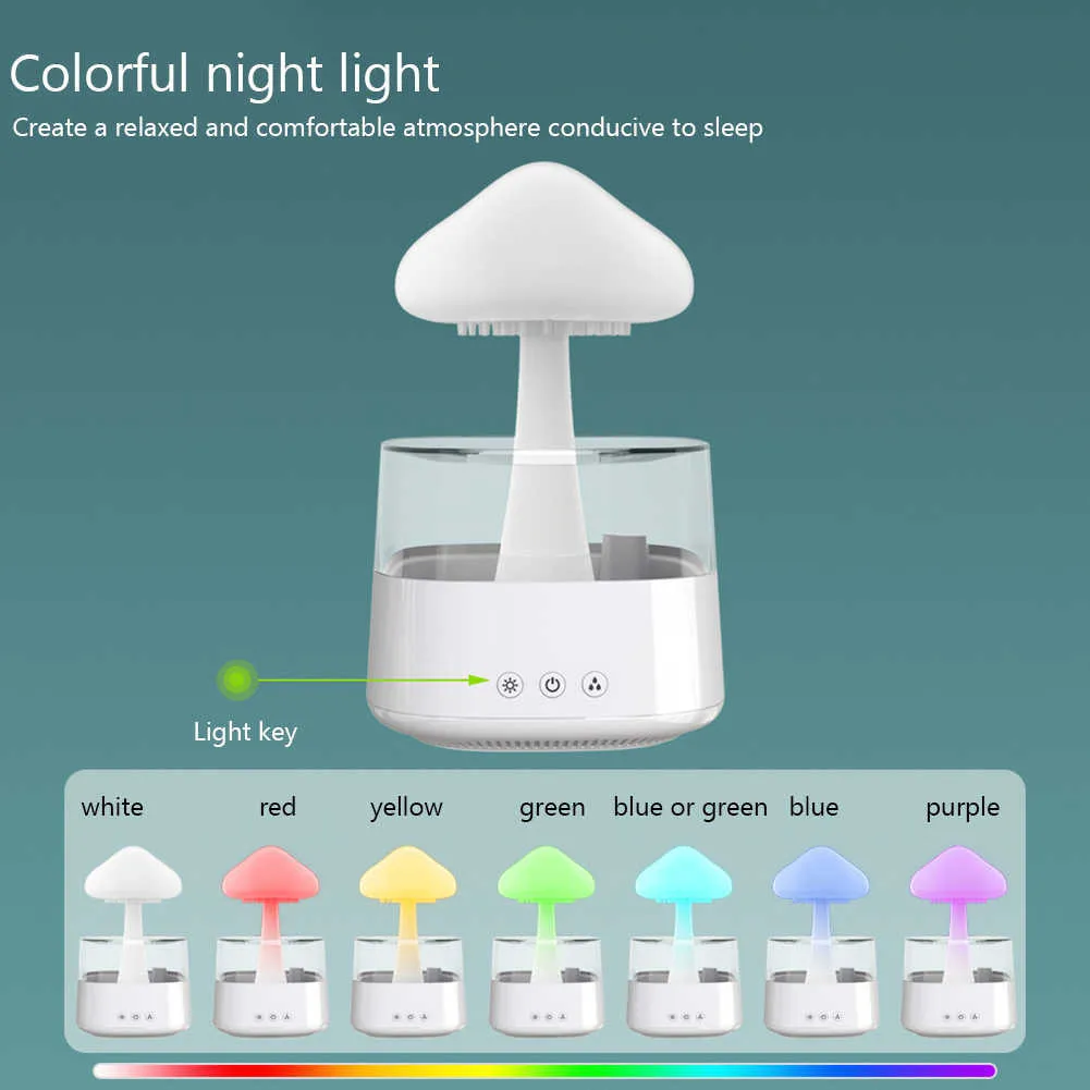 Mushroom Air Humidifier with Aromatherapy Lamp, Calming Water Drops ...